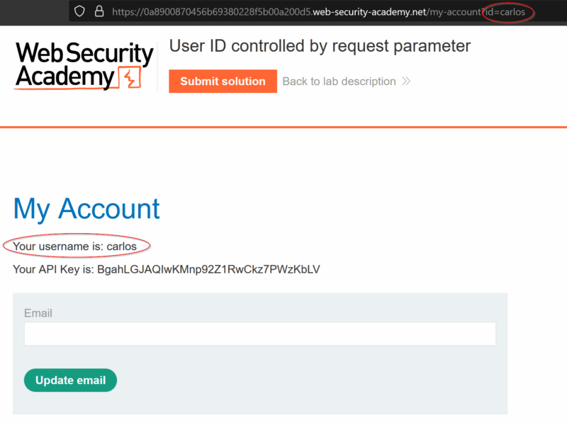 IDOR (Insecure Direct Object Reference) Vulnerabilities Explained ...